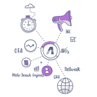 AeroCRS | PSS | Cloud Reservation System - AeroCRS